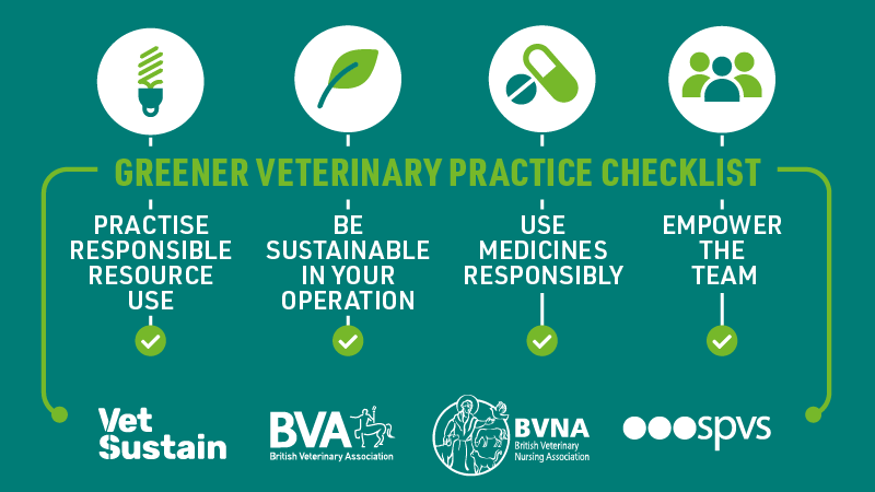 Make your pledge to the planet, urges BVA, as vets promise to make ...